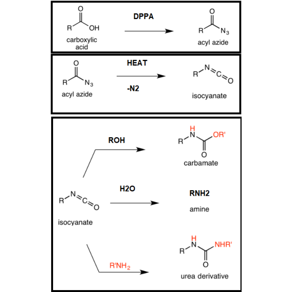 Diphenylphosphoryl azide , DPPA, CAS: 26386-88-9